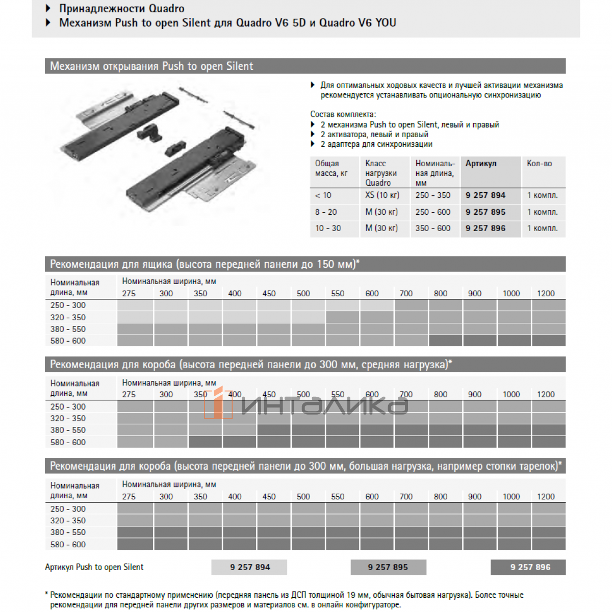 Комплект скрытых направляющих HETTICH Quadro V6 5D, Push to open Silent ...